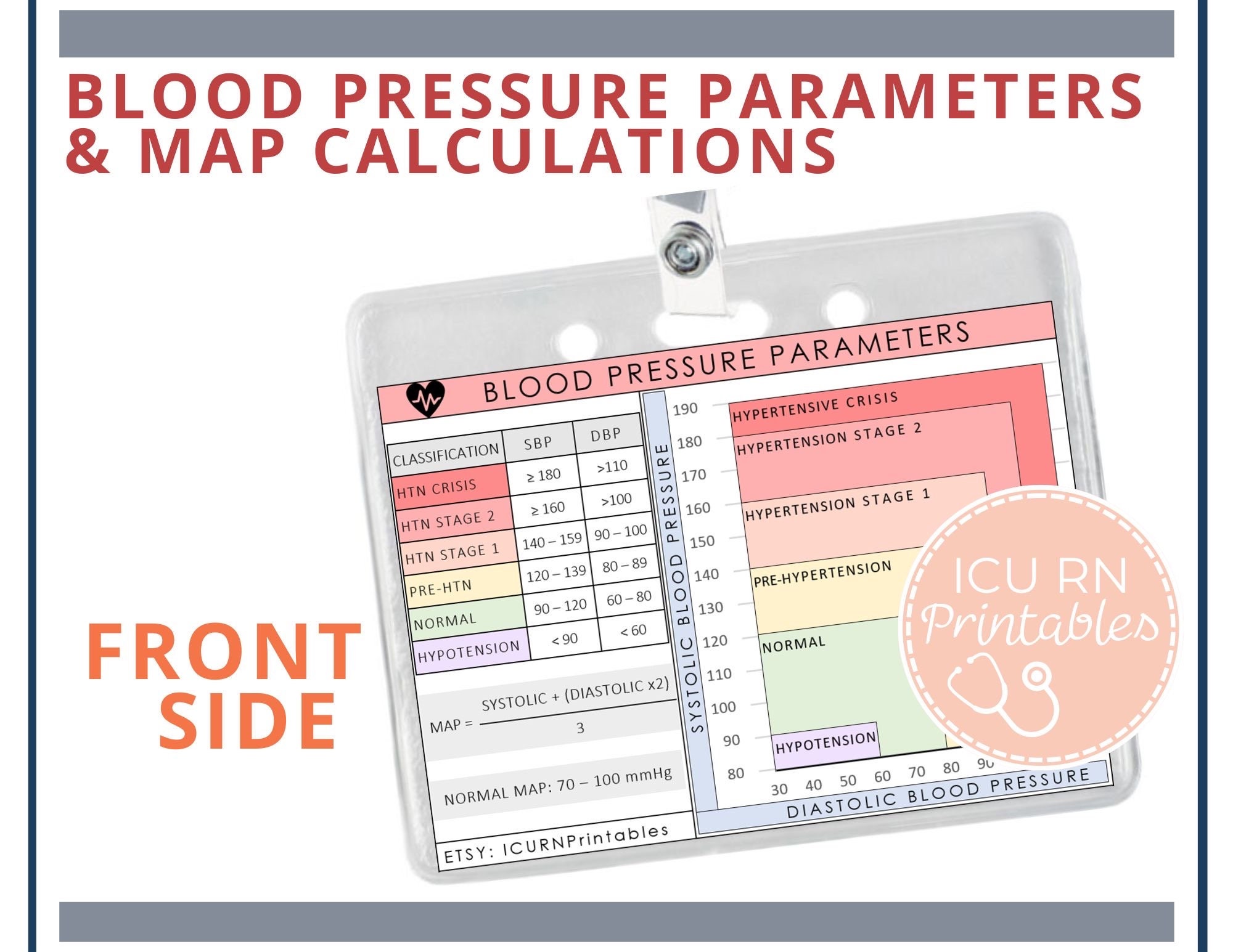 Vital Signs Bundle: Adult Vital Signs Reference & Blood Pressure and ...