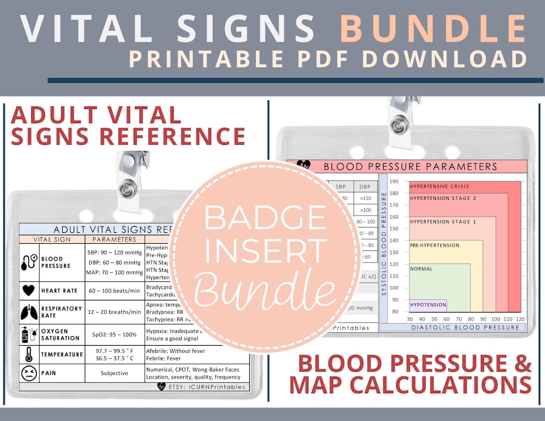 Vital Signs Bundle: Adult Vital Signs Reference & Blood Pressure and MAP Calculations ...