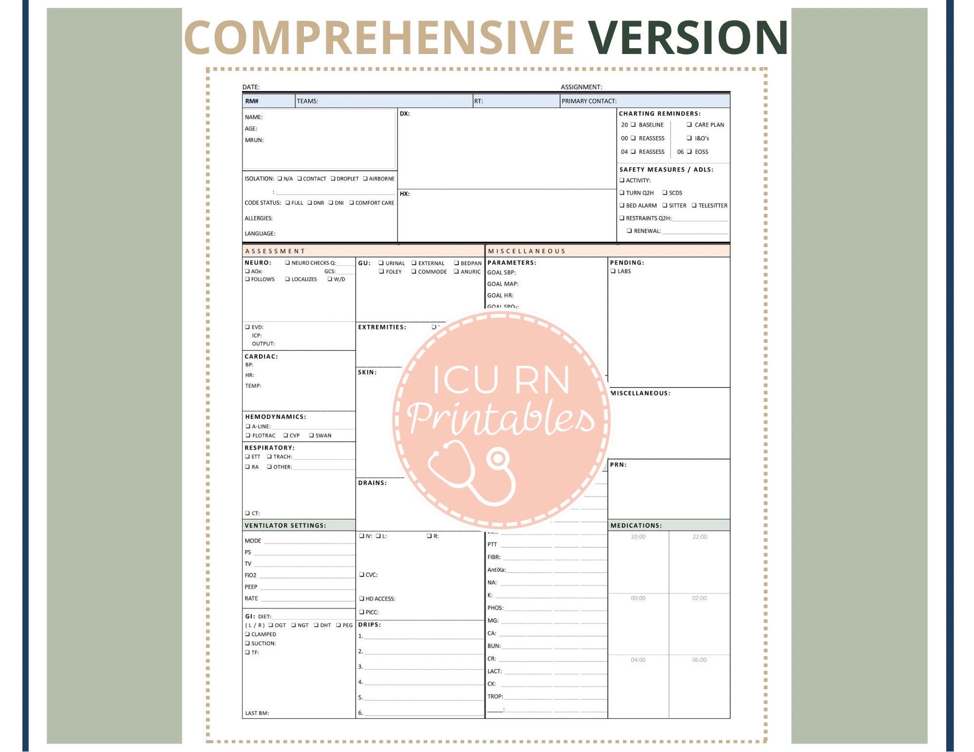 NIGHT SHIFT ICU Nurse Brain Report Sheet | Printable Pdf Download - Etsy