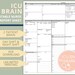 Pcu/step-down/telemetry Nurse Brain Report Sheet Printable PDF Download ...