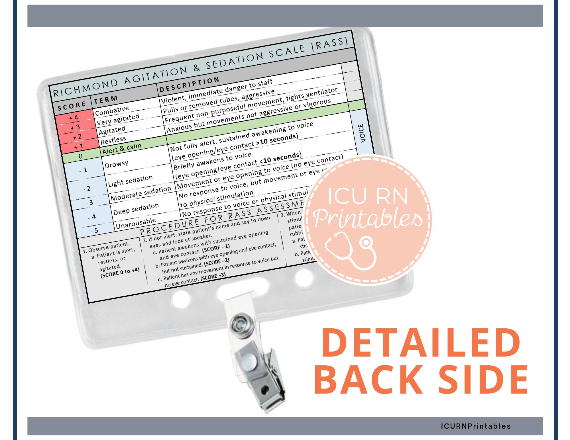 GCS & RASS [glasgow Coma Scale / Richmond Agitation Sedation Scale ...
