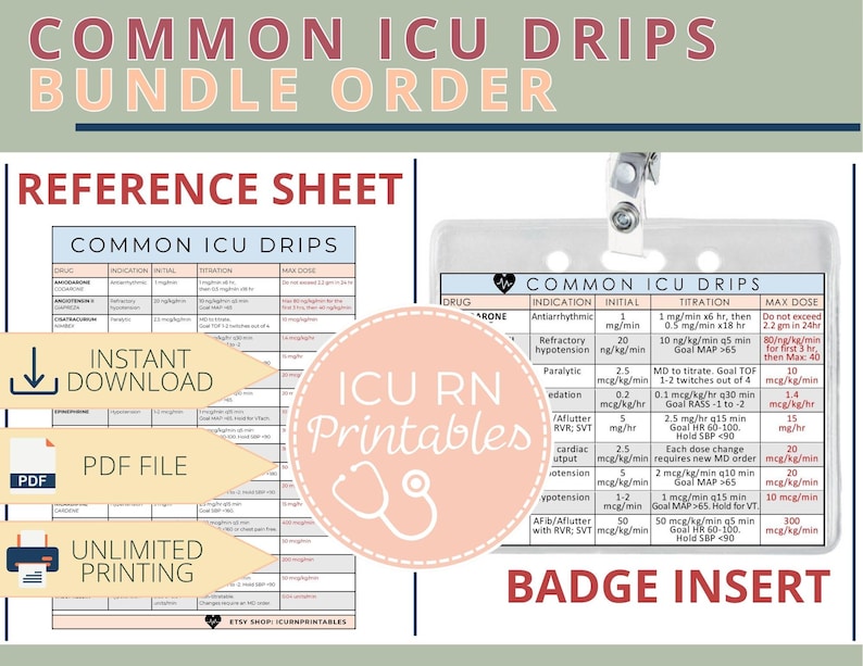 Common ICU Drips Bundle: Reference Sheet and Badge Insert | Printable ...