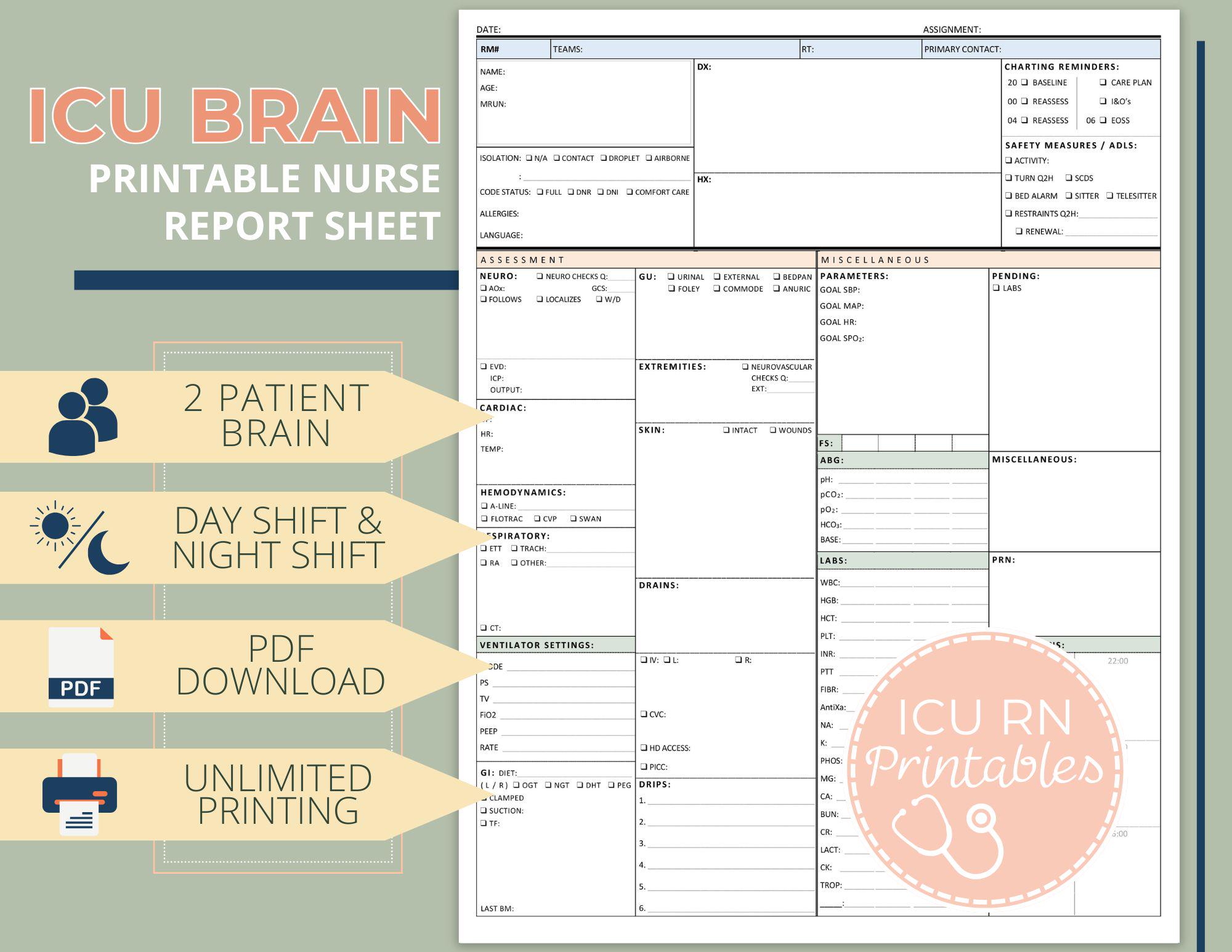 ICU Nurse Brain Report Sheet | Printable PDF Download - Etsy UK