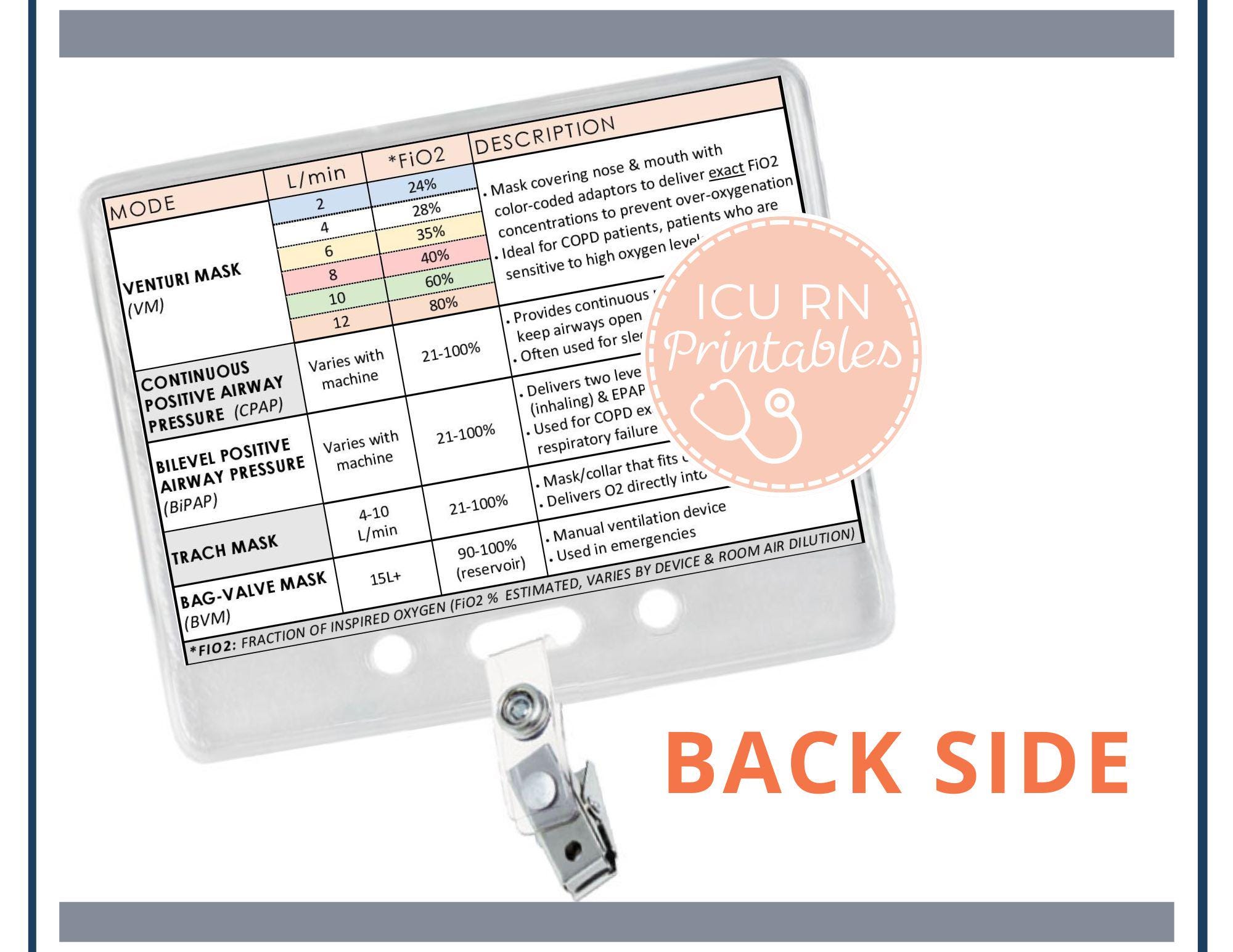 Oxygen Delivery Badge Insert | Printable PDF Download - Etsy