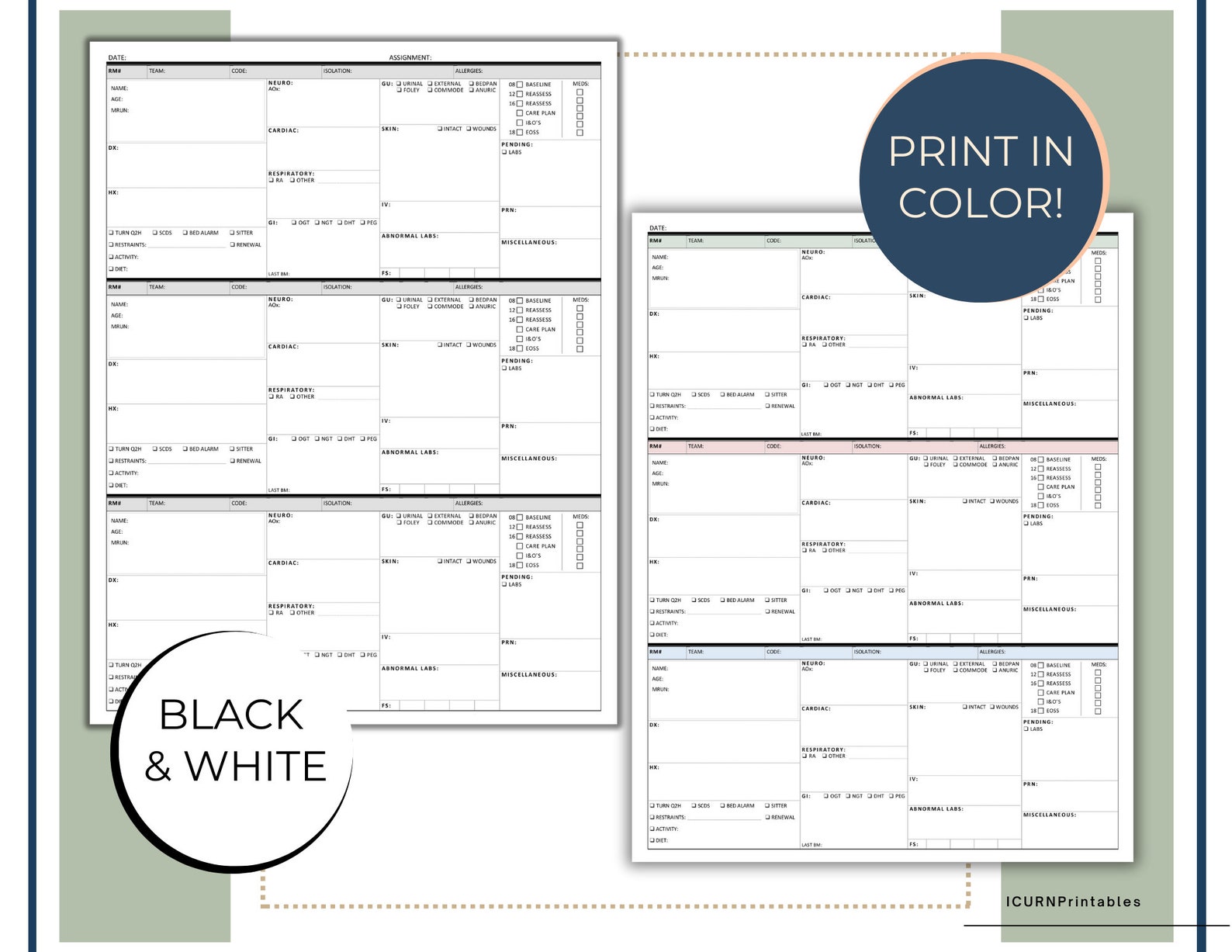 6 Patient Med-surg Nurse Brain Report Sheet Printable PDF Download - Etsy