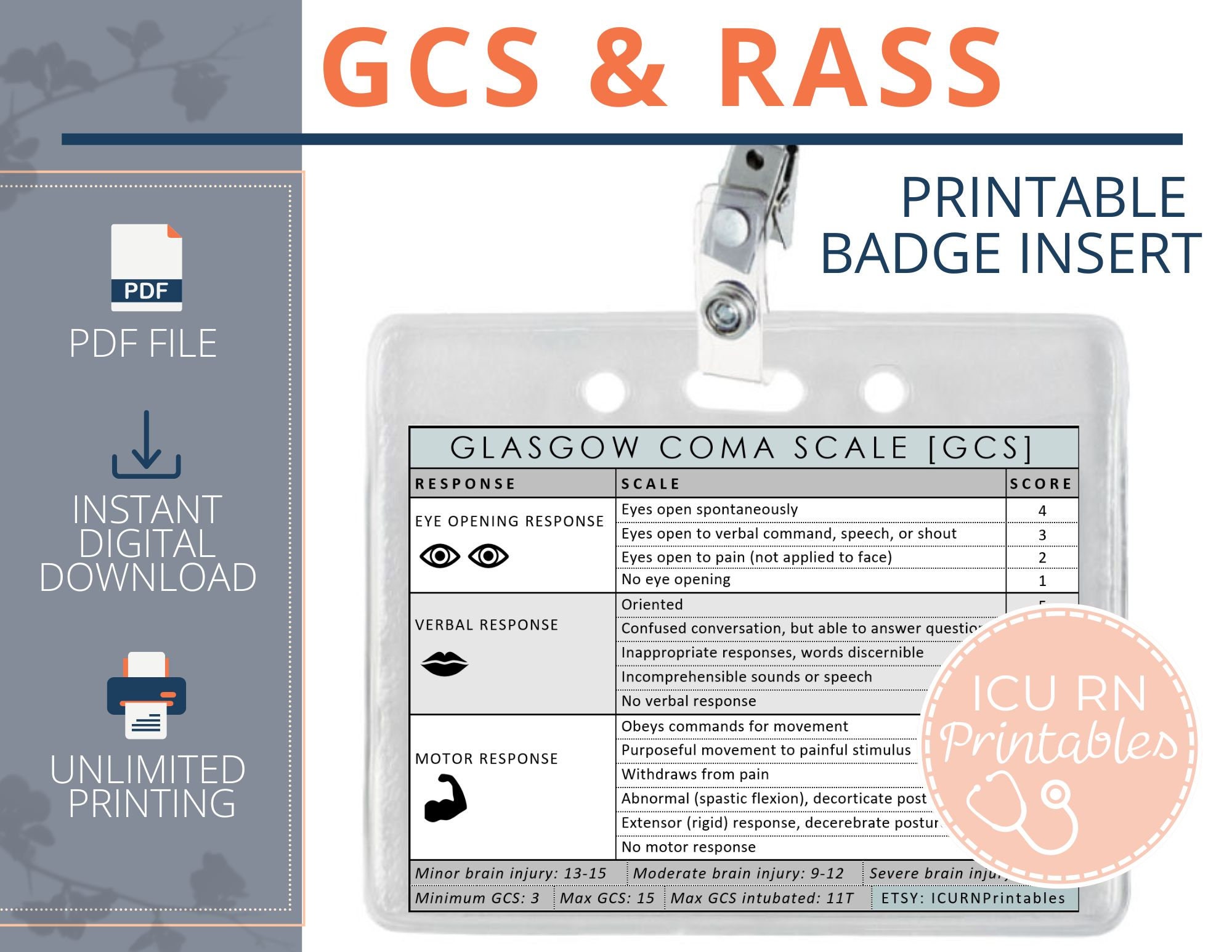 GCS & RASS [glasgow Coma Scale / Richmond Agitation Sedation Scale ...