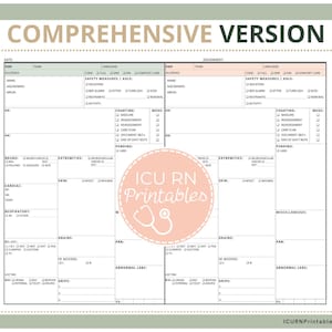 Pcu/step-down/telemetry Nurse Brain Report Sheet | Printable PDF ...
