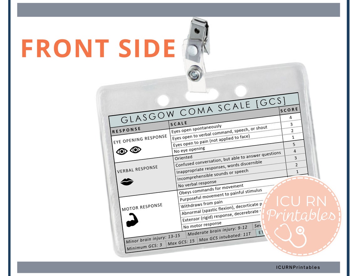 GCS & RASS [glasgow Coma Scale / Richmond Agitation Sedation Scale ...