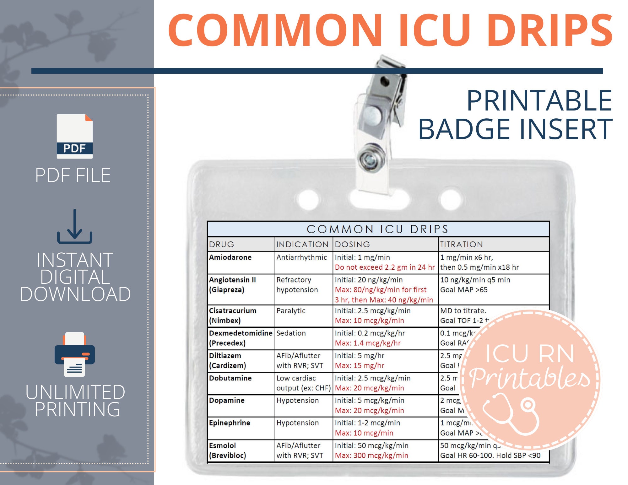 Common ICU Drips Printable PDF Download - Etsy