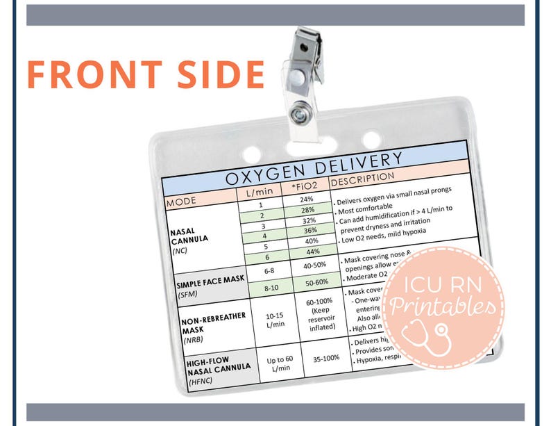 Oxygen Delivery Badge Insert | Printable PDF Download - Etsy
