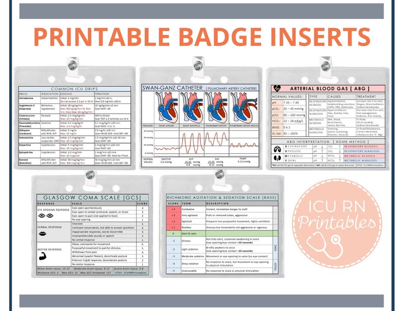 ICU NURSE BUNDLE Printable Download - Etsy