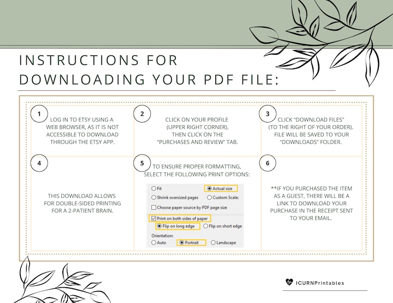 ICU Nurse Brain Report Sheet Printable PDF - Etsy