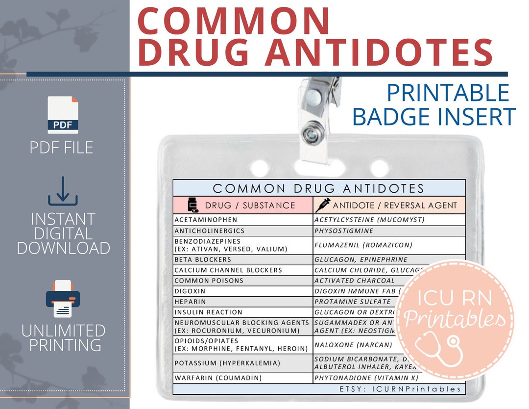 Common Drug Antidotes Printable PDF Download - Etsy