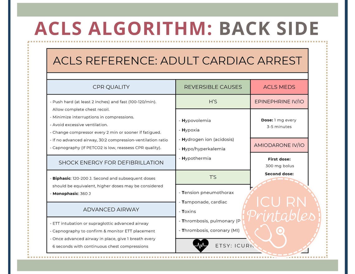 ACLS Adult Cardiac Arrest Algorithm Reference Sheet | Printable PDF ...