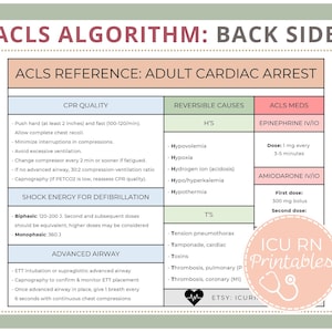 ACLS Adult Cardiac Arrest Algorithm Reference Sheet | Printable PDF ...