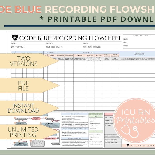 Is Para Revisiones De Codigo - Etsy New Zealand