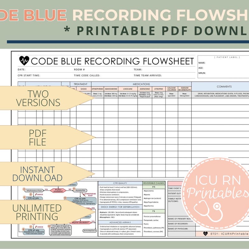 Icu Code Blue - Etsy