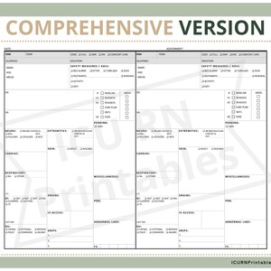 Pcu/step-down/telemetry Nurse Brain Report Sheet Printable PDF Download ...