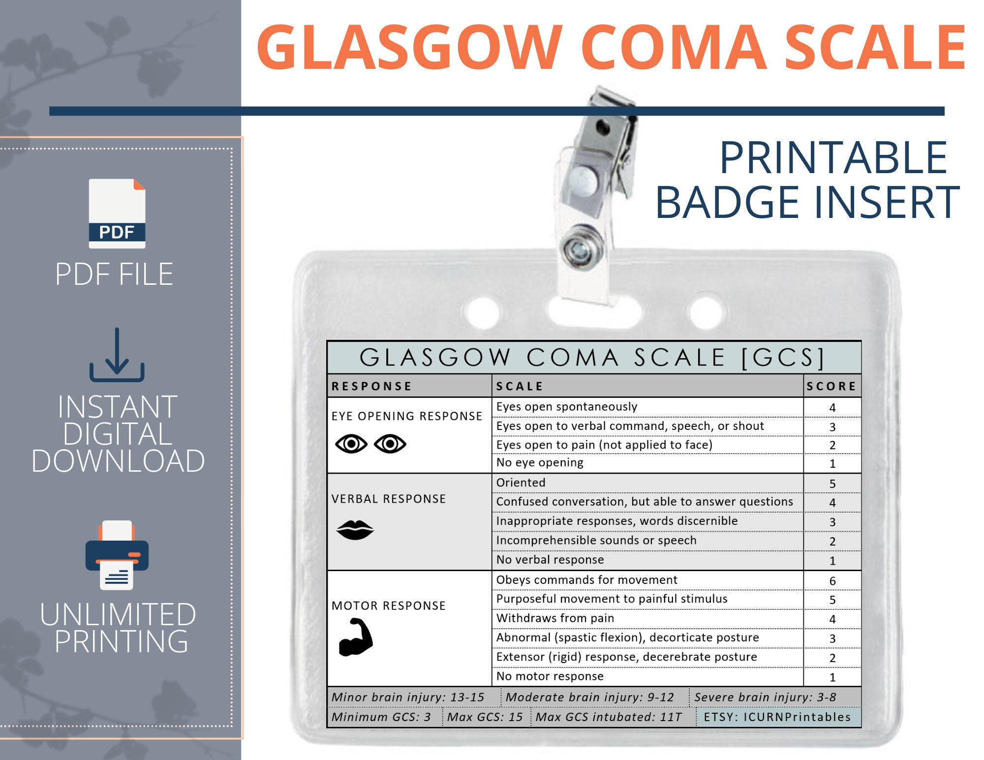 Glasgow Coma Scale GCS Printable PDF - Etsy