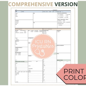 ICU Nurse Brain Report Sheet Printable PDF Download - Etsy UK