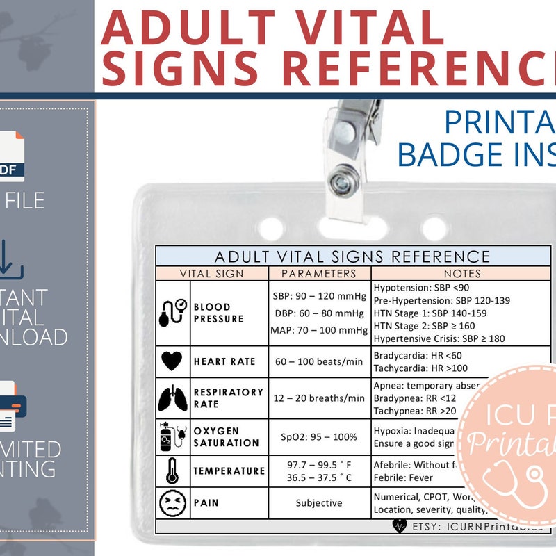 Vital Signs Sheet - Etsy