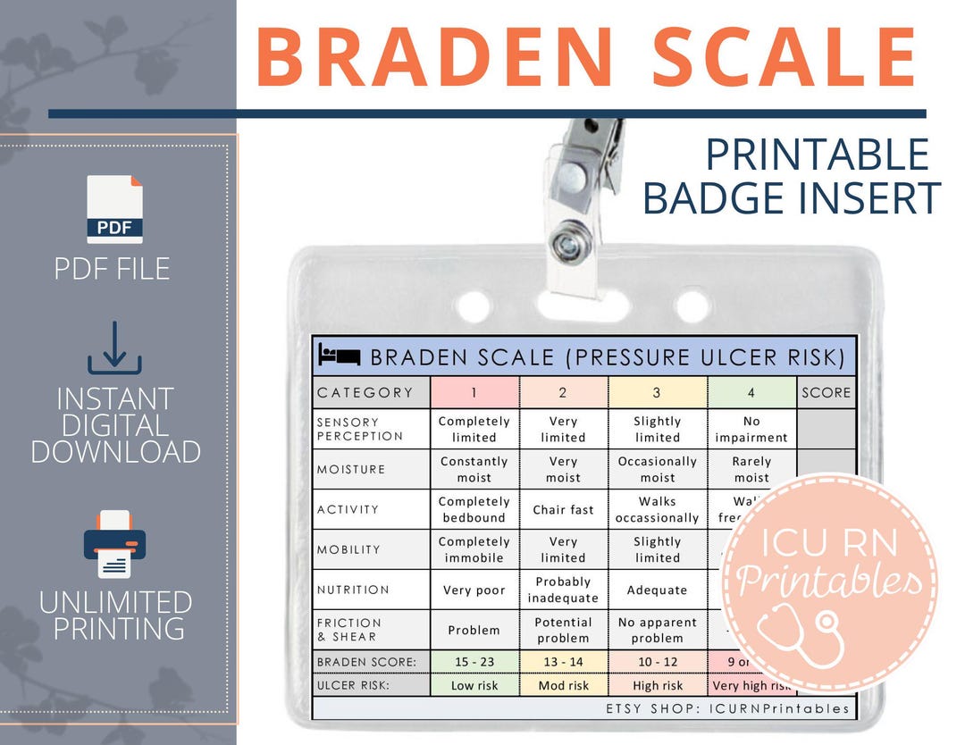 Braden Scale Badge Insert | Printable PDF Download - Etsy