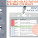 Richmond Agitation & Sedation Scale [RASS] Badge Insert | Printable PDF ...