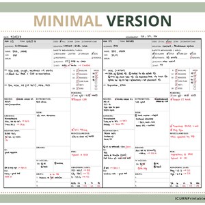 Pcu/step-down/telemetry Nurse Brain Report Sheet Printable PDF Download ...