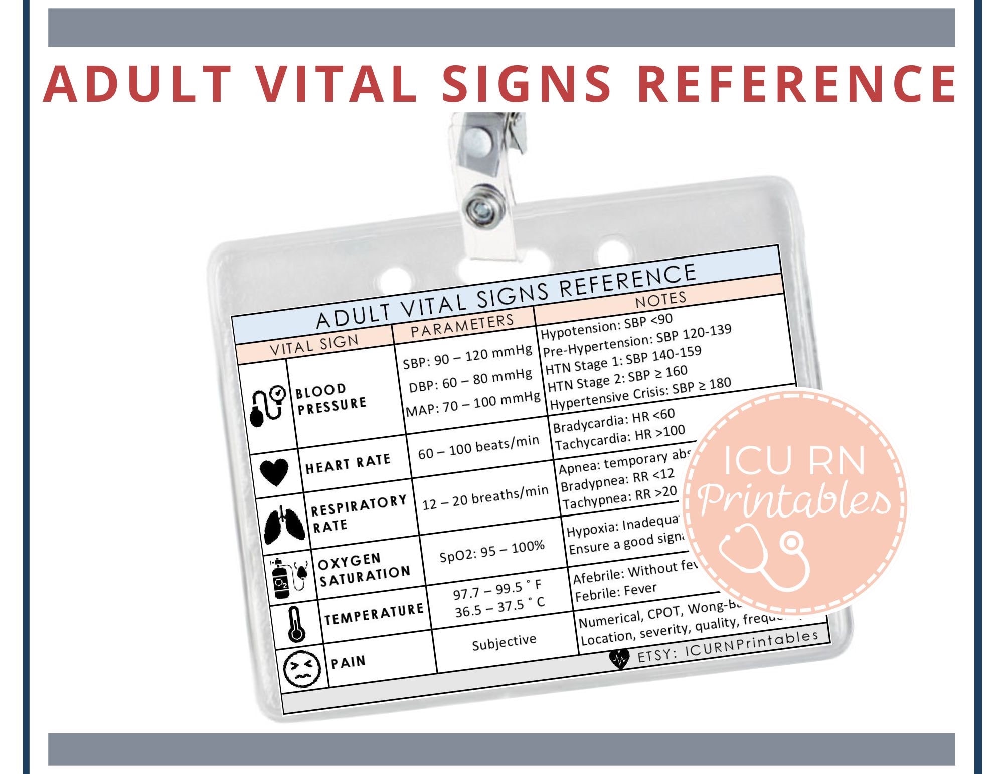 Vital Signs Bundle: Adult Vital Signs Reference & Blood Pressure and ...