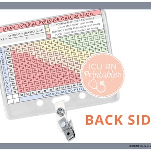 Blood Pressure Parameters & MAP Calculation Badge Insert | Printable ...