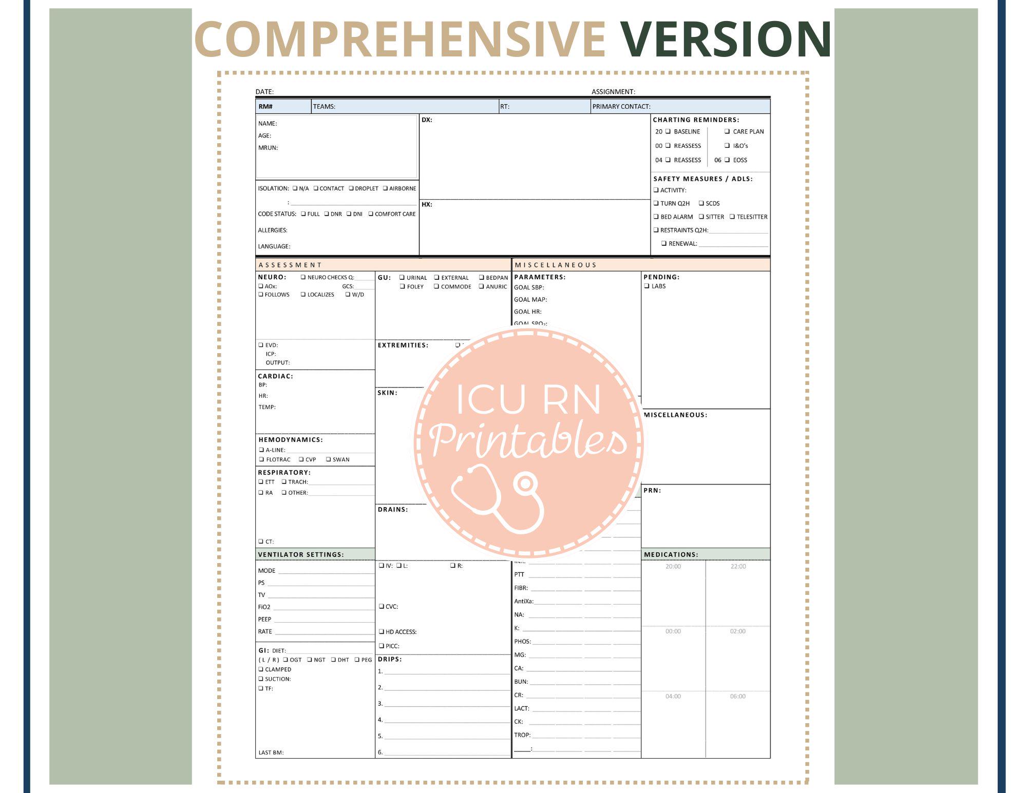 ICU NURSE BUNDLE | Printable Download - Etsy
