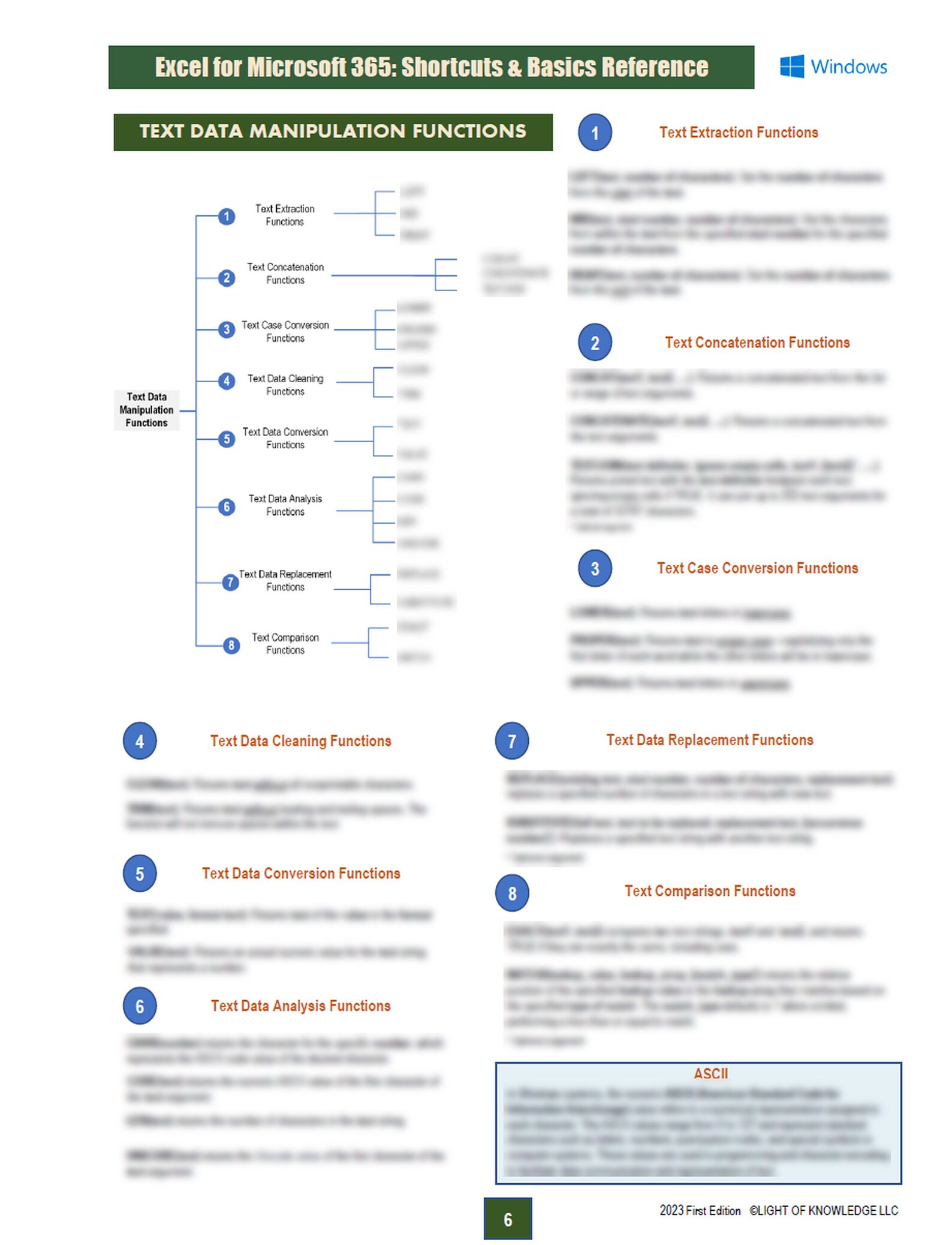 Excel for Microsoft 365: Shortcuts & Basics Reference With Text and ...