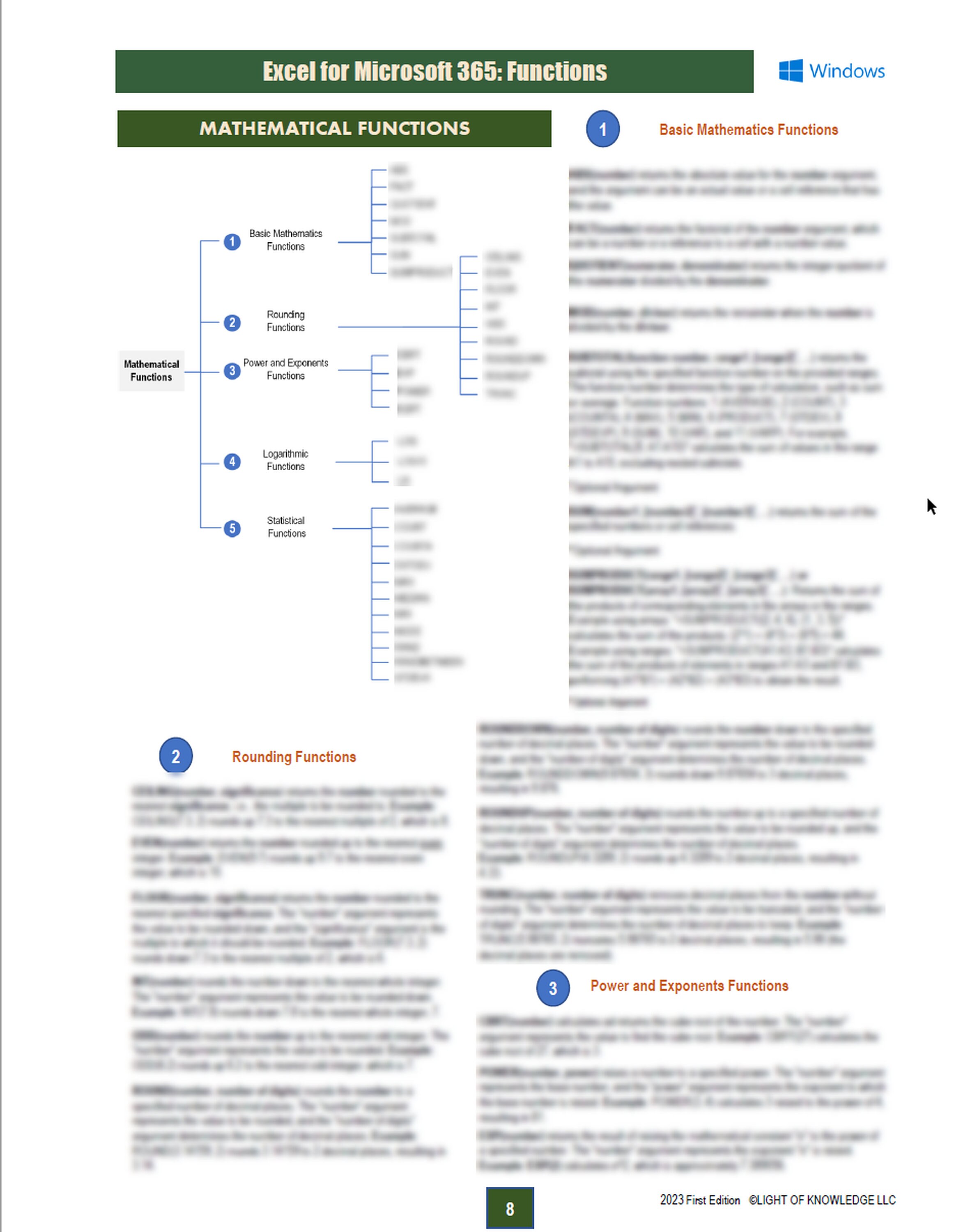Excel for Microsoft 365: Shortcuts & Basics Reference With Text and ...