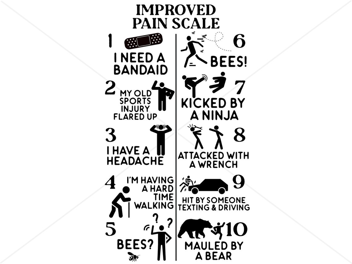 Physical Therapy Improved Pain Scale Png, Ortho Rehab Memes, Personal ...