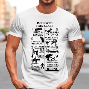 Medical Office Improved Pain Scale Png, Ortho PT Rehab Memes ...