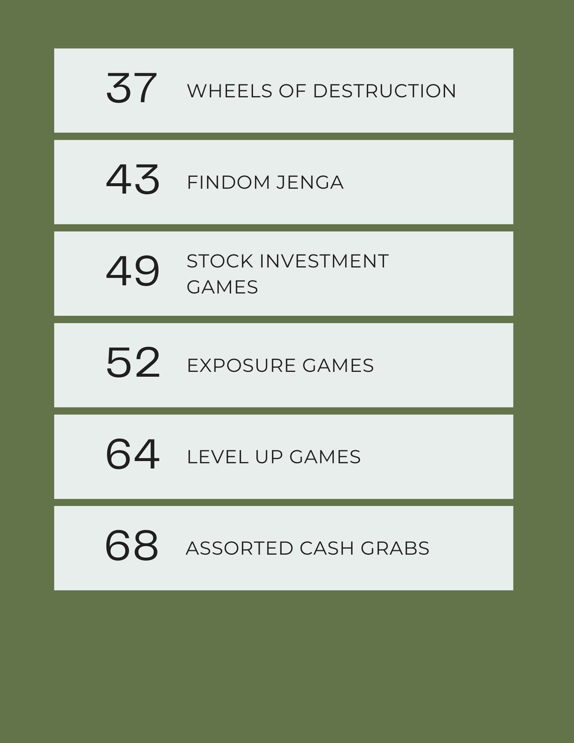 Findom Games Games and Money Grab Ideas for Cashpigs and Cashmasters - Etsy