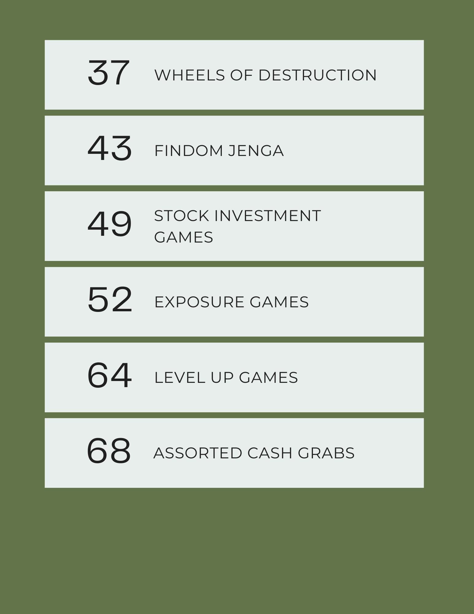 Findom Games Games and Money Grab Ideas for Cashpigs and Cashmasters - Etsy