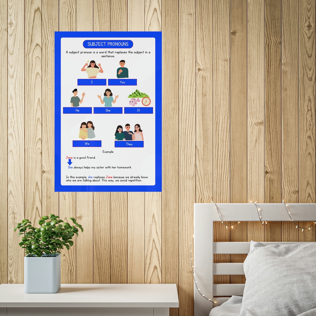 Subject Pronouns Poster for ESL Teachers - Etsy