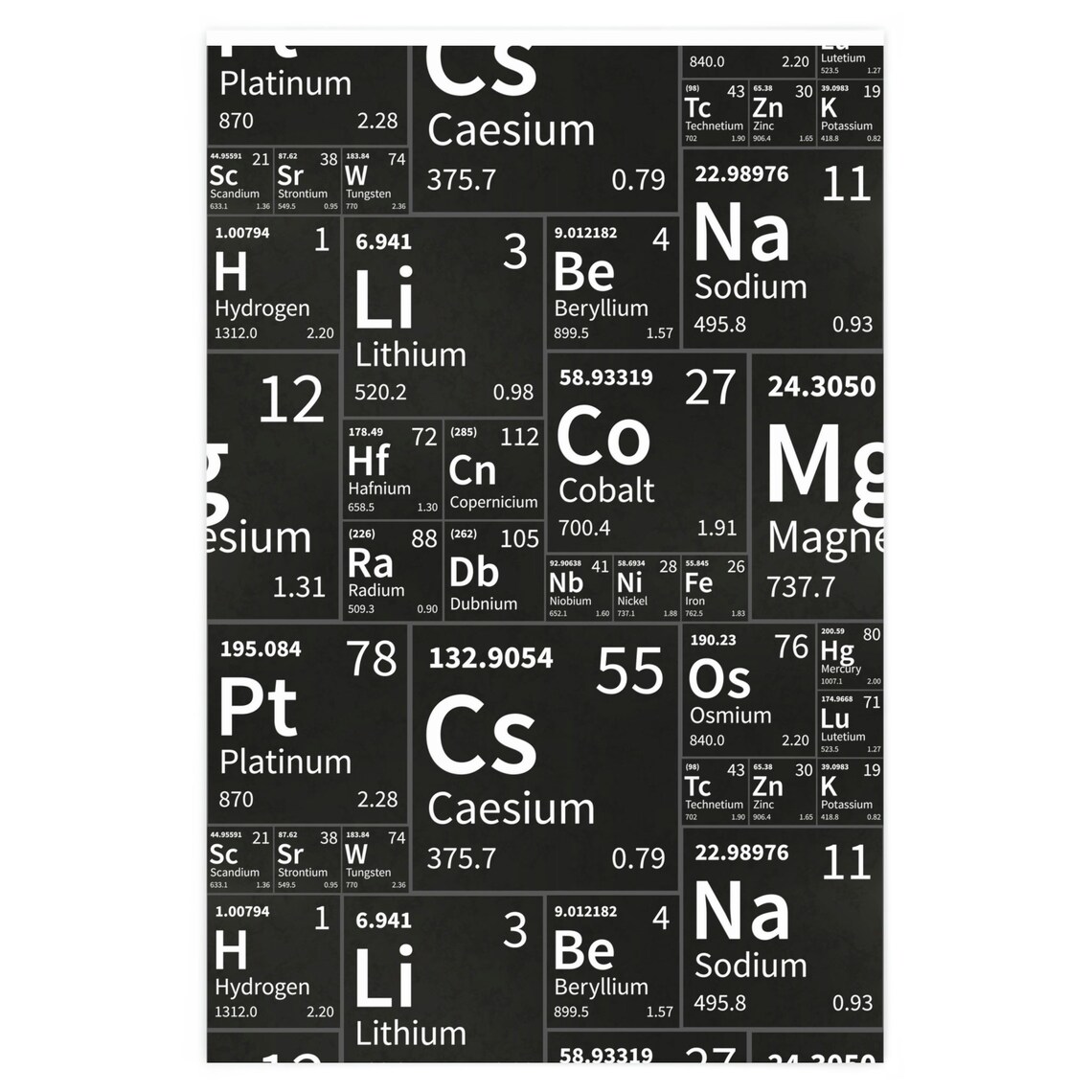 Periodic Table Wrapping Paper Scientist Gift Wrap Science - Etsy