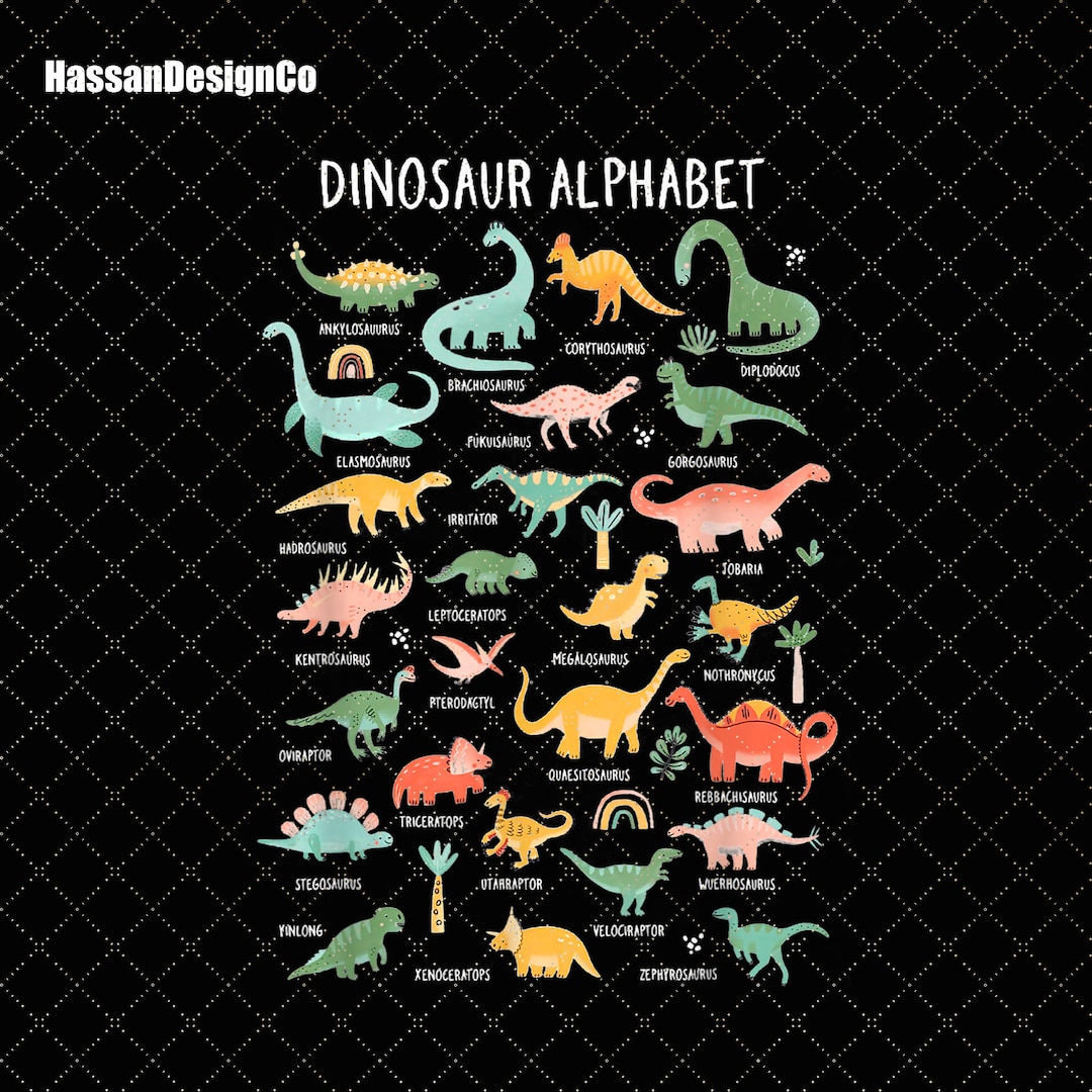 Dinosaurs Png, Dinosaur Alphabet Png, Alphabet Kindergarten, Types of ...