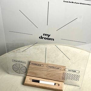 Dream Vision Map Board With Customized Stickers Kit on Acrylic Glass ...