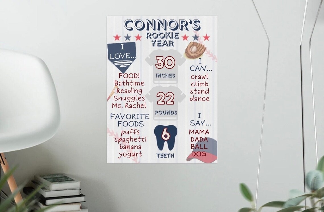 Rookie Year Milestone Board Template, INSTANT DOWNLOAD - Etsy