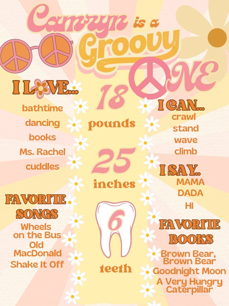 Groovy One Milestone Board Template, INSTANT DOWNLOAD - Etsy