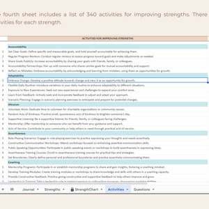 Strengths-based Therapy Tools Identifying Strengths Worksheets Therapy ...