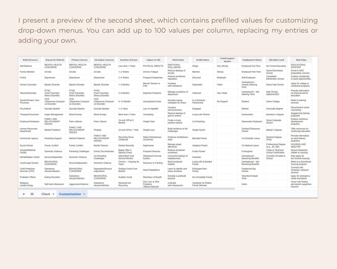 Social Work Intake Form, Social Worker Form, Documents for Social Work ...