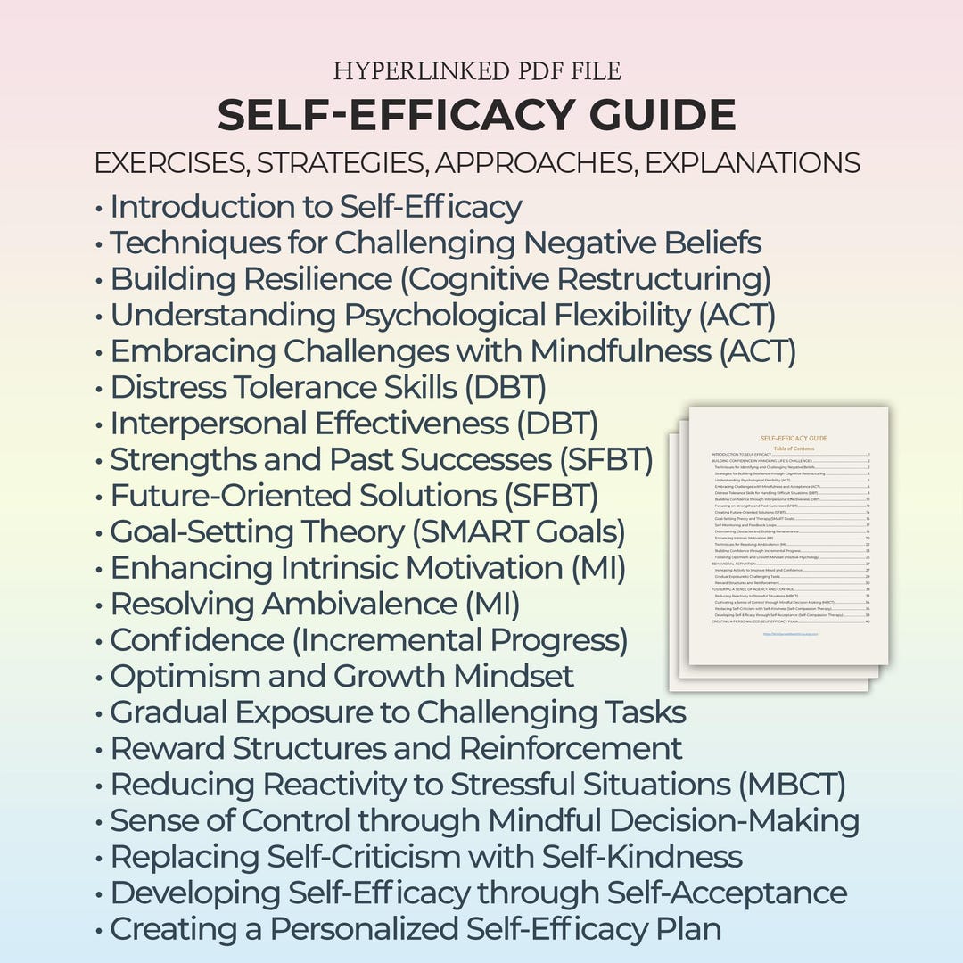Self-efficacy Guide, Personal Efficacy, Self Effectiveness, Build Self ...