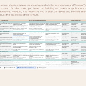 Suitable Psychotherapy Type, Psychotherapy Theories Guide, Therapist ...