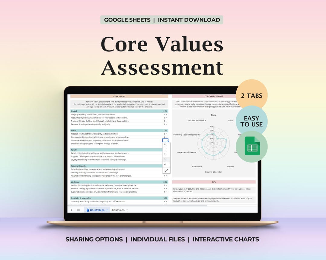 Core Values Assessment, Personal Values, Core Values Quiz, Core Values ...