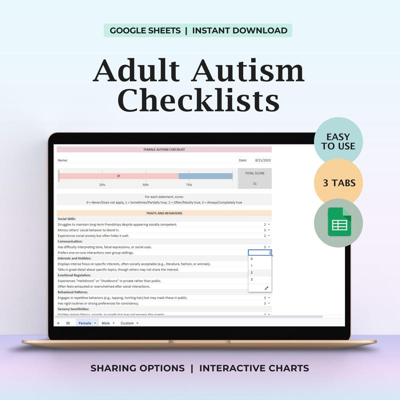 Autism Checklist for Adults - Etsy