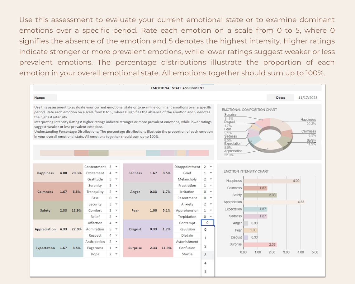 Emotions Wheel, Emotional Awareness, Emotion Wheel Chart, Feeling Chart ...
